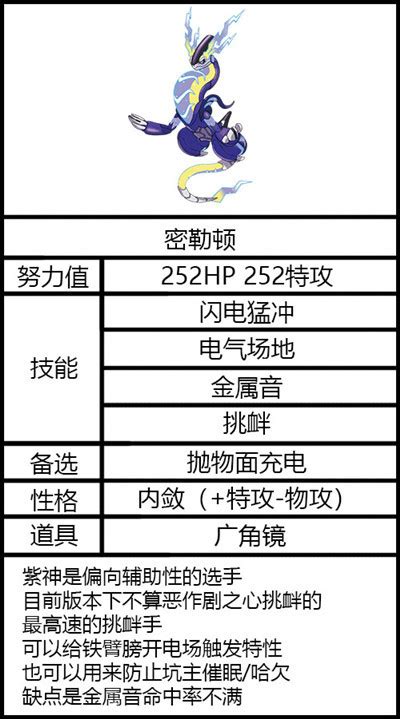 宝可梦朱紫密勒顿性格选择及努力值怎么分配 宝可梦朱紫密勒顿性格选择及努力值分配建议 初之际