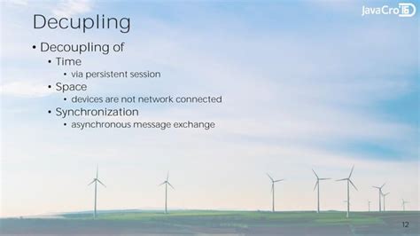 MQTT Protocol For Yours IoT PPT