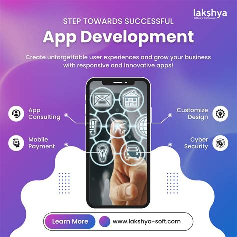 Lakshya Software Technologies Pvt Ltd On Linkedin Appdevelopment
