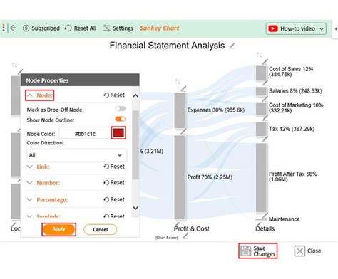 How To Create A Financial Model In Excel Step By Step