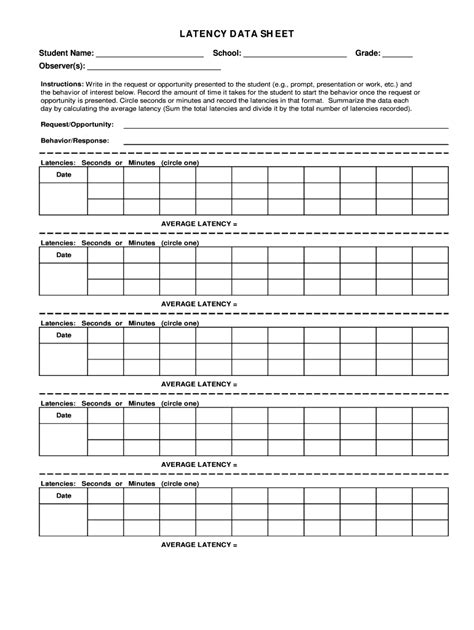 Fillable Online Ccresa Latency Data Sheet Fax Email Print Pdffiller