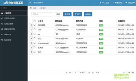 java毕业设计源码下载 基于java ssm 垃圾分类管理系统 毕设网 计算机毕业设计源码 毕业设计成品 论文下载网