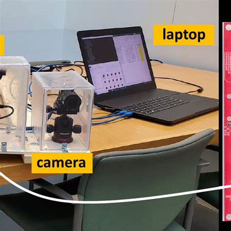 Experimental Radar Camera Testbed Left And The Tidep 01012 Download Scientific Diagram