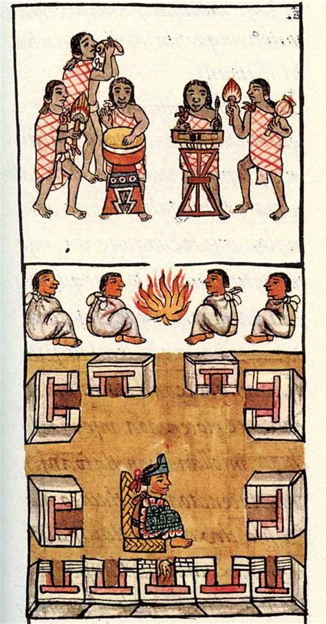 Daily Curfew In The Aztec Capital City Tenochtitlan