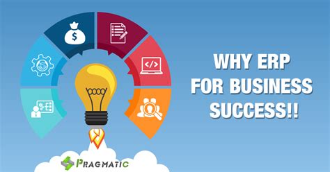 Why ERP For Business Success Pragtech Blogger