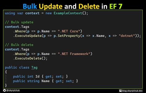 Gobinath Rajendran Posted On Linkedin