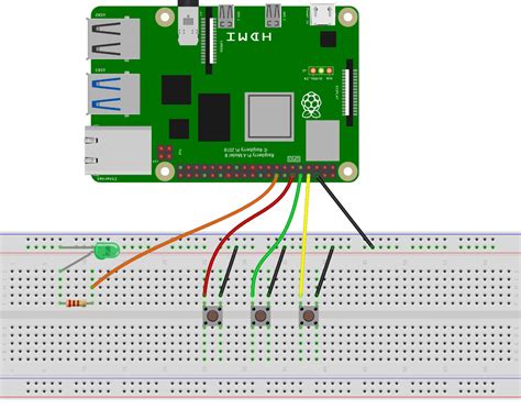 How To Use Sane With Raspberry Pi Terminal Plus Project To Upgrade A Scanner To Scan To Mail