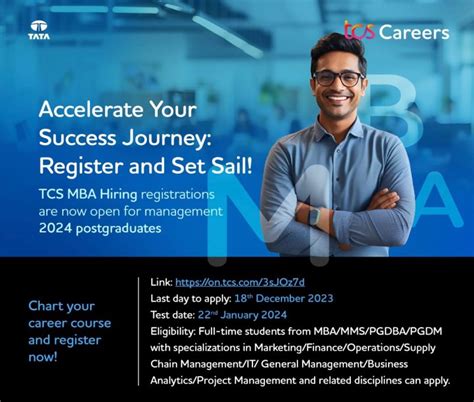 Arul Mozhi On Linkedin Mba