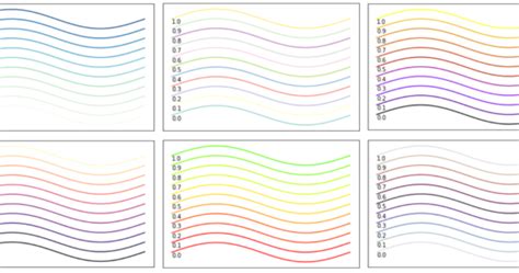 【python】matplotlibで色colorを指定する方法 プログラミングlab