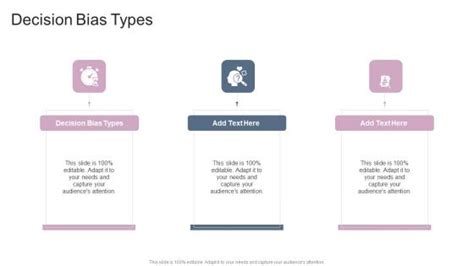 Types Of Bias Slide Team