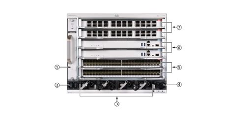 Stackwise Virtual Configuration On Catalyst 9606r 59 Off
