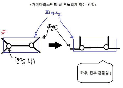 커뮤니티 거미 다리 스탠드 흔들림 문제 해결 꿀팁