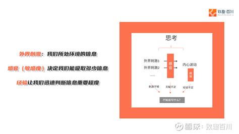 告别营销八股文重新认识内容营销 这些年我们一直在说内容很重要身边内容营销相关的方法论也早已琳琅满目但当我们真正开始在企业中操盘内容营销