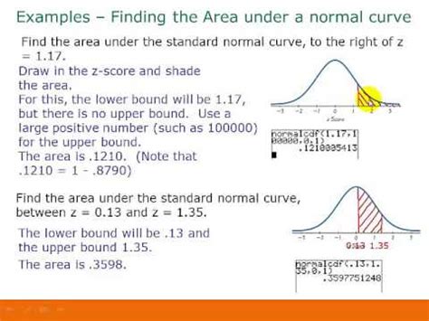 Standard Normal Distributions Using The TI YouTube