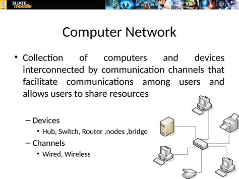 introduction data communication lession 1 pptx