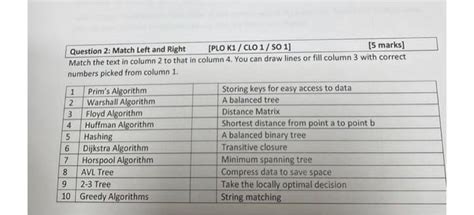 solved question 2 match left and right [plo k1 clo 1 so