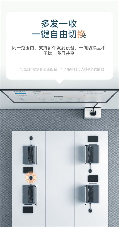 Dhd0007g 企业级无线投屏器同屏器电脑手机平板电视hdmi高清传输器传投影仪显示器会议套装 无线投屏器 胜为 光通信网络布线