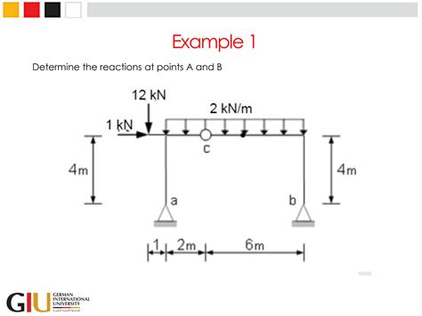 Solution Architecture Structures Reactions Of Frames And Trusses