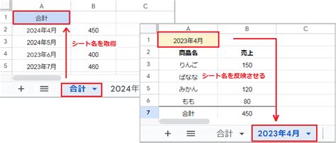 Googleスプレッドシートでシート名を取得変更する方法