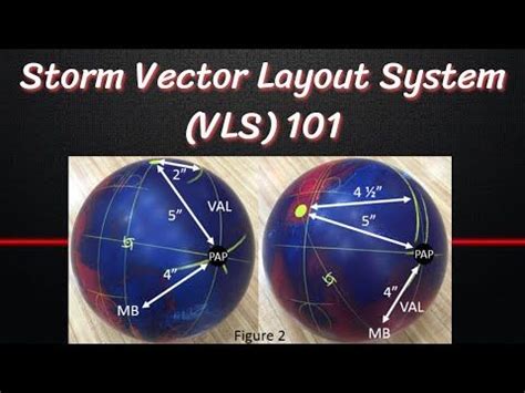 Storm Vector Layout System VLS 101 YouTube Storm Layout Bowling Balls