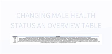 Changing Male Health Status An Overview Table Excel Template And Google