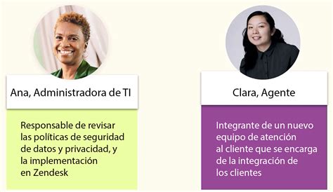 Uso Del Registro De Acceso Para Monitorear La Actividad De Los Agentes Complemento ADPP