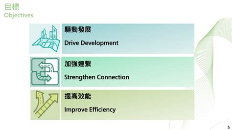 特区政府公布《香港主要运输基建发展蓝图》 冀以运输基建驱动发展凤凰网