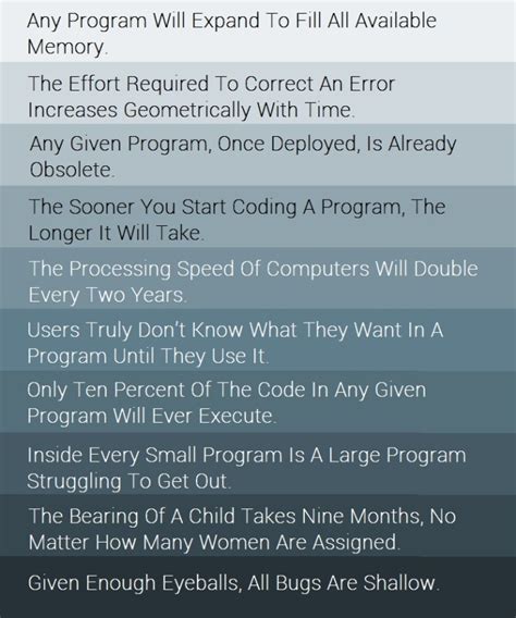 50 Shades Of Computer Programming Laws Rankred