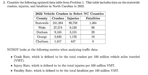 Solved Consider The Following Updated Data Table From Chegg