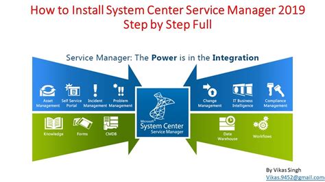 Microsoft System Center Ad