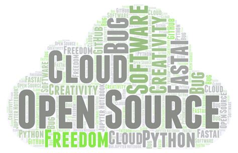 สอนวิธี Contribute Open Source Software Project ส่ง Pull Request แก้ Bug บน Github Fastai Oss