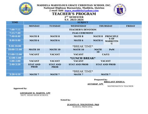 Teachers Program Second Semester Maddela Marvelous Grace Christian School Inc National