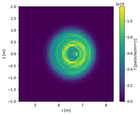 Simulating Fast Ion Slowing Down Process — Ascot5 561 Documentation