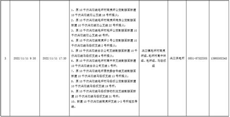 停电早知道！下周毛云、宅吉、冯三、花梨有停电检修开阳县内容客户
