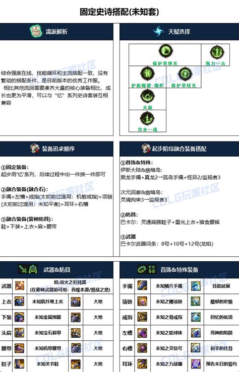 Dnf雾神攻坚战版本帕拉丁毕业装备怎么搭配dnf雾神攻坚战版本帕拉丁毕业装备一览3dm网游