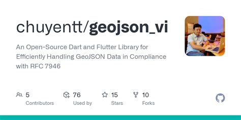 Geojson Vi Lib Src Classes Polygon Dart At Master Chuyentt Geojson Vi
