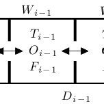 Setup For The ODE Model Download Scientific Diagram