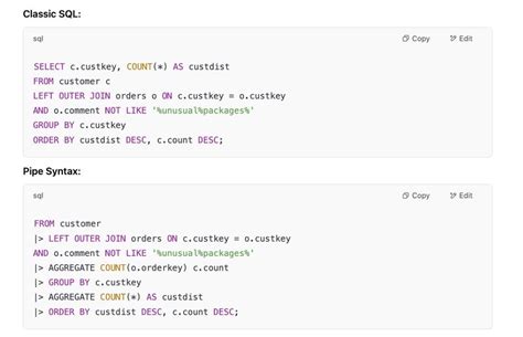 Databricks Introduces Pipe Syntax For Sql Udaya G Posted On The Topic