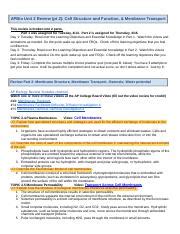 AP Biology Review Cell Structure Function Membrane Transport Course Hero