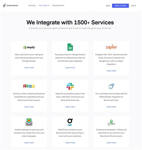benchmark email review automated templates with ai for free