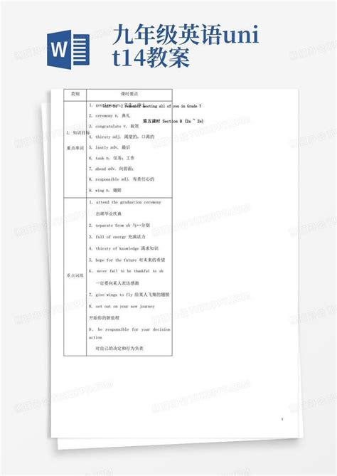 九年级英语全册unit14iremembermeetingallofyouingrade7第5课时sectionb2a 2e教案
