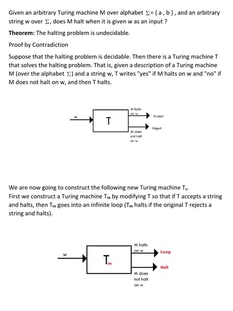 theorem the halting problem is undecidable pdf