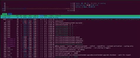 Linux List Processes How To Check Running Processes RoseHosting