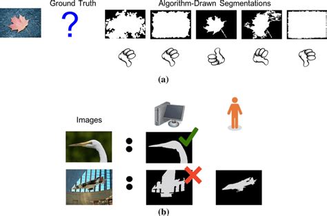 we propose a task of predicting the quality of an image segmentation