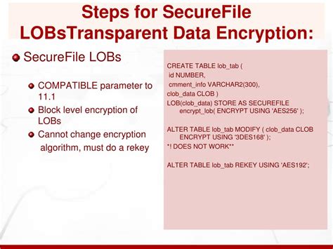 Ppt Transparent Data Encryption Explained Powerpoint Presentation