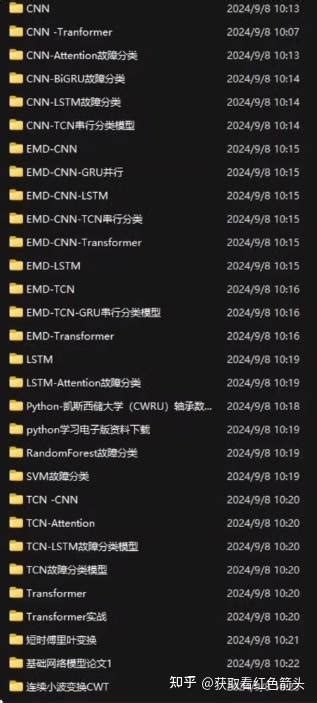 如何使用西储大学轴承故障诊断数据集来进行故障诊断和分类。解读西储大学数据集，轴承数据的预处理和数据集的制作，基于python故障诊断和分类的