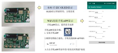 基于esp32 C3单片机的多参数空气质量检测器设计 Tp4056 聚合物锂电池 1117稳压器 Esp32c3 Csdn博客