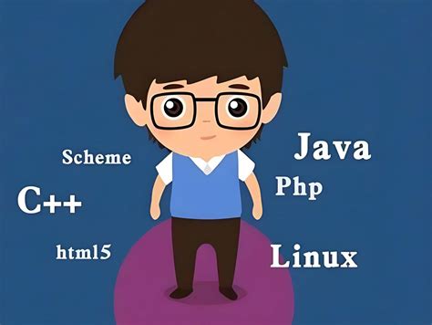 Linux C C Python