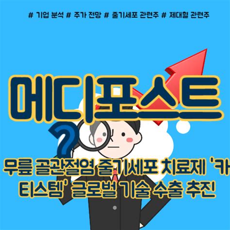 메디포스트 주가 카티스템 기술수출 현실화 될까