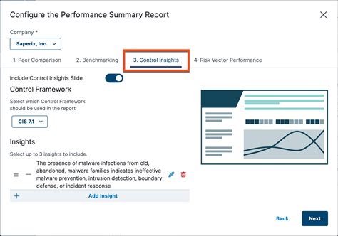 Performance Summary Report Bitsight Knowledge Base